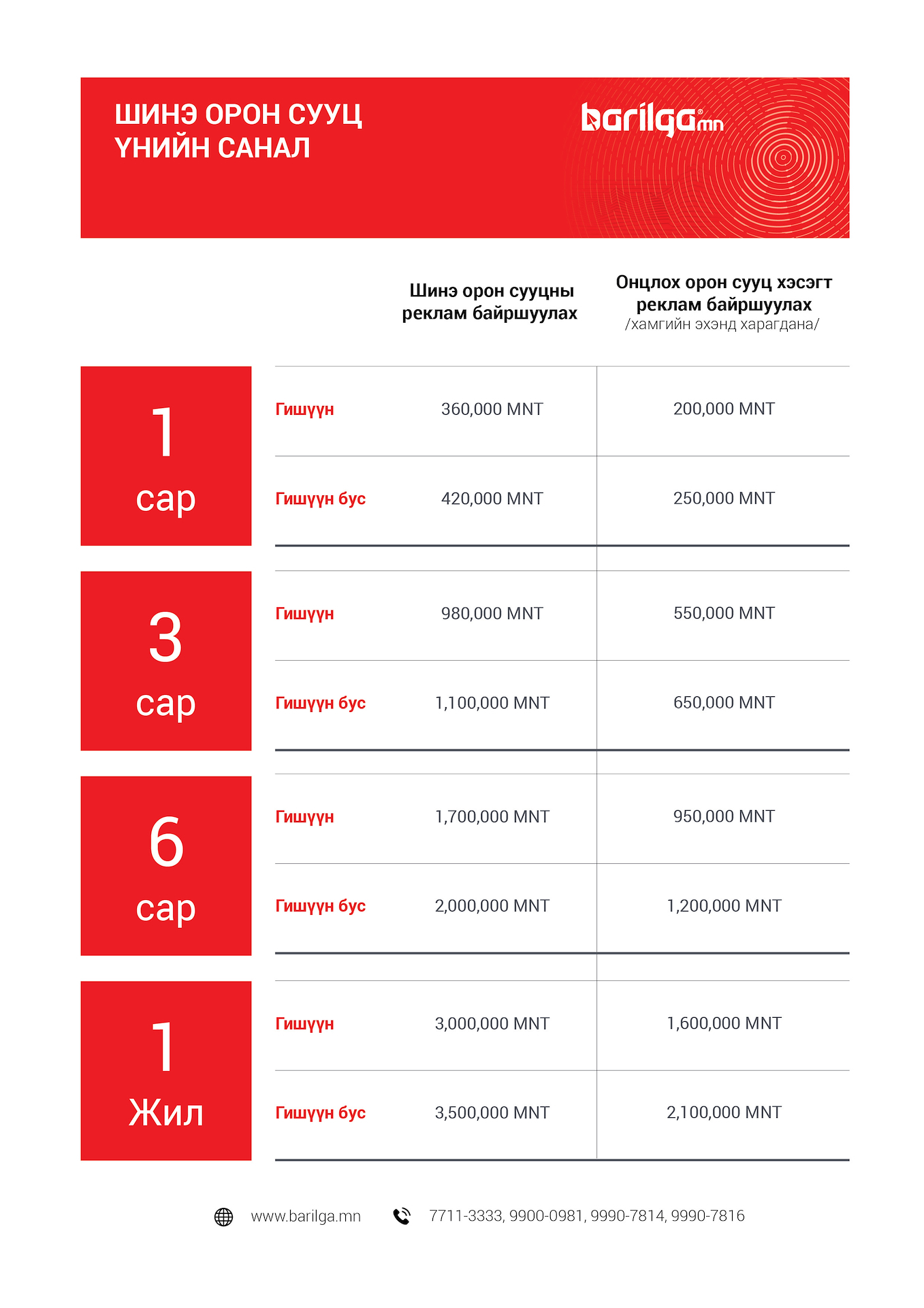 Barilga.mn сайтанд сурталчилгаа байршуулах
