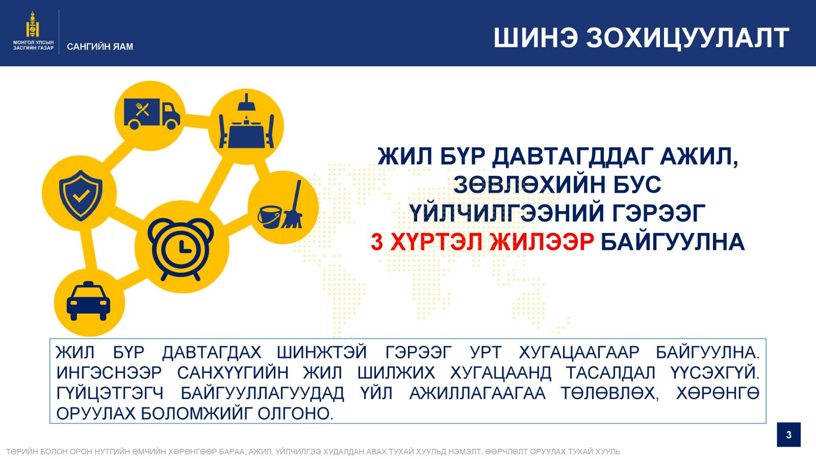 Тендерийн тухай хуульд нэмэлт өөрчлөлт оруулах тухай хуулийн төслийг УИХ аас хэлэлцэн баталлаа