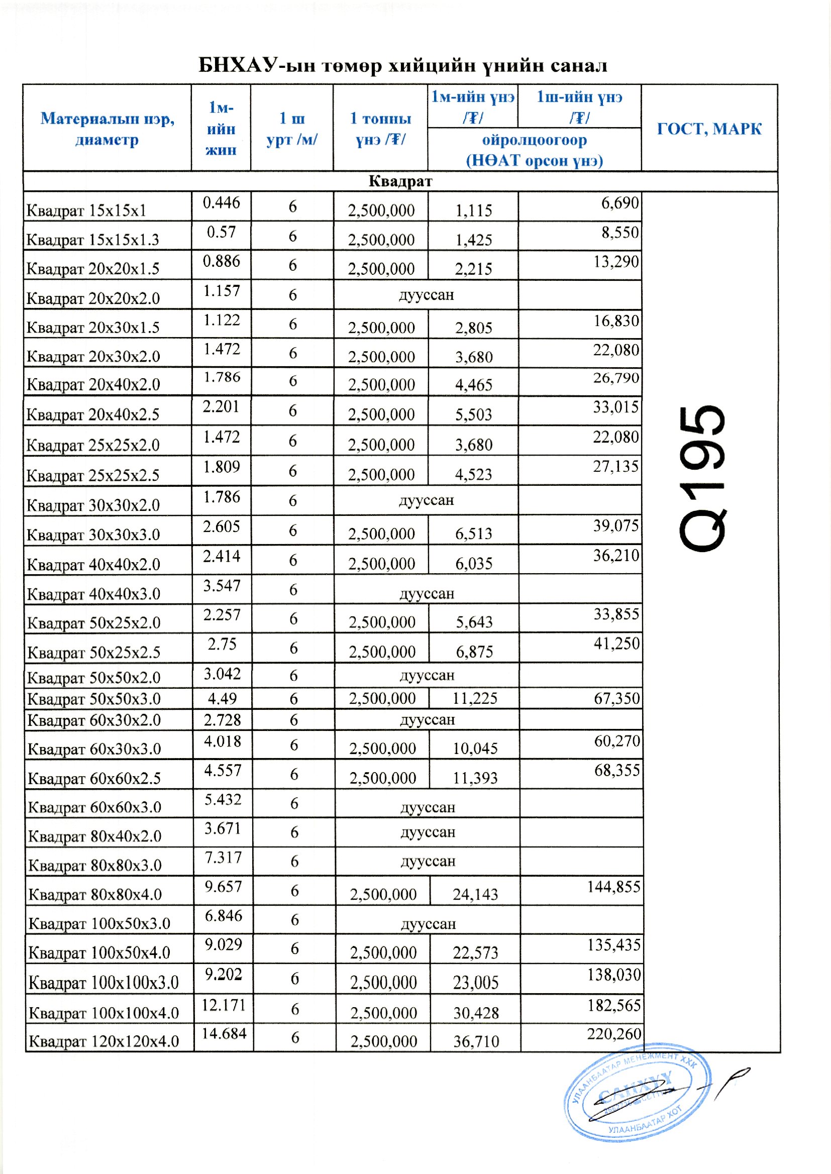 Улаанбаатар менежмент ХХК Бараа материалын Үнийн санал