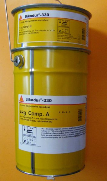 Sika wrap